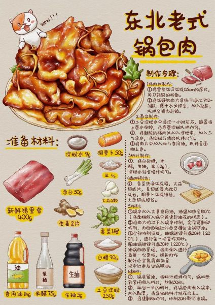 锅包肉老陕说菜怎么做_正宗东北味复刻-第1张图片-山城妙识 锅包肉老陕说菜怎么做_正宗东北味复刻-第1张图片-山城妙识