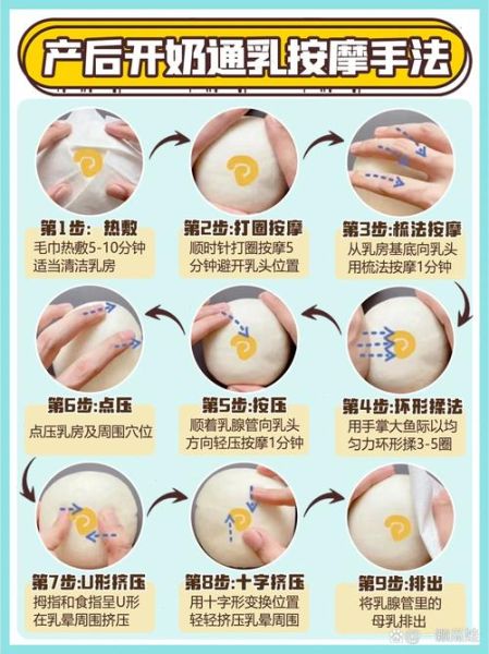 催乳师手法教程视频教程全集_新手如何快速学会-第1张图片-山城妙识