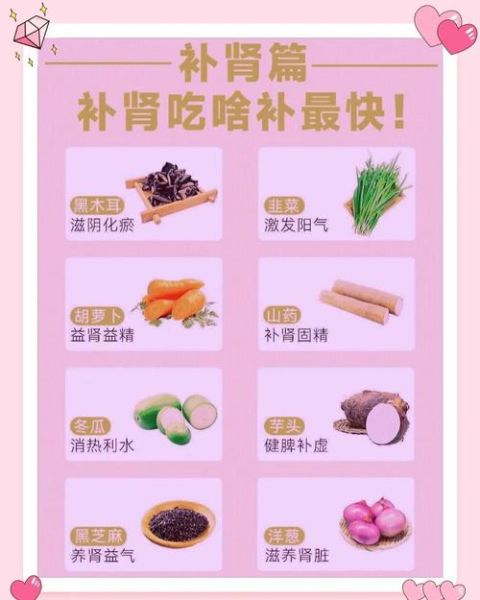 补肾的食物和水果有哪些_怎么吃效果最好-第1张图片-山城妙识 补肾的食物和水果有哪些_怎么吃效果最好-第1张图片-山城妙识