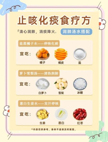 润肺化痰吃什么好_润肺化痰的食物有哪些-第3张图片-山城妙识 润肺化痰吃什么好_润肺化痰的食物有哪些-第3张图片-山城妙识