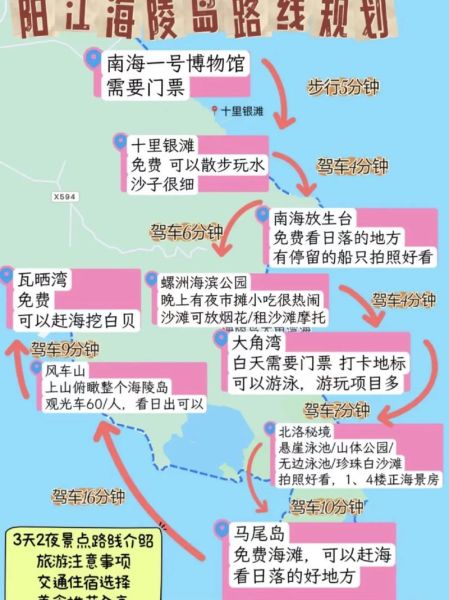 阳江海陵岛房价多少钱一平_海陵岛买房投资前景如何-第1张图片-山城妙识