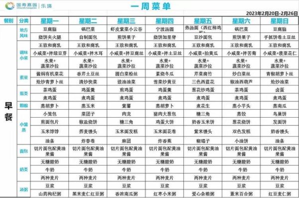 老年人三餐健康食谱_适合老年人的营养搭配怎么做-第3张图片-山城妙识