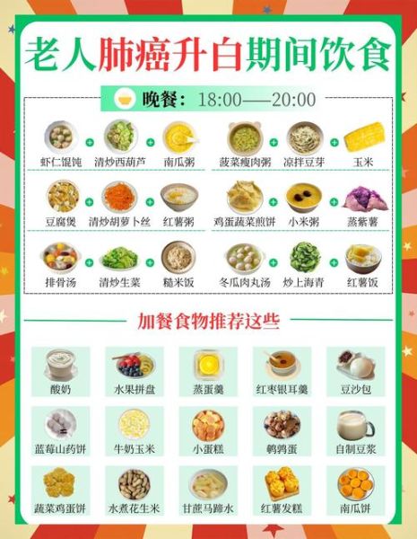 老年人三餐健康食谱_适合老年人的营养搭配怎么做-第2张图片-山城妙识