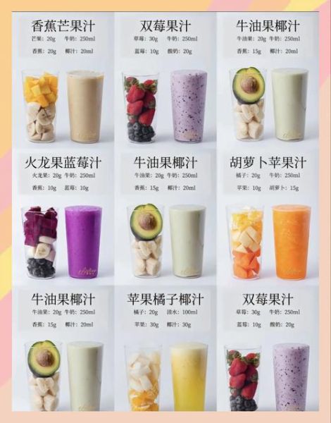 榨汁食谱大全功效_喝什么果汁减肥最快-第1张图片-山城妙识 榨汁食谱大全功效_喝什么果汁减肥最快-第1张图片-山城妙识