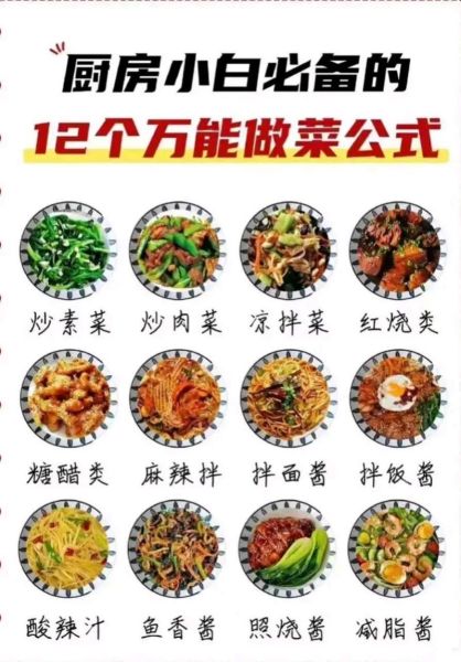 素菜怎么炒才好吃_素菜炒制的关键技巧-第3张图片-山城妙识 素菜怎么炒才好吃_素菜炒制的关键技巧-第3张图片-山城妙识