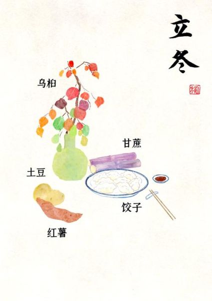 立冬吃什么传统食物_立冬风俗吃什么-第1张图片-山城妙识 立冬吃什么传统食物_立冬风俗吃什么-第1张图片-山城妙识