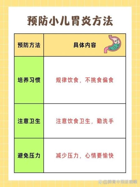 肠胃炎吃什么食物好_肠胃炎饮食注意事项-第3张图片-山城妙识 肠胃炎吃什么食物好_肠胃炎饮食注意事项-第3张图片-山城妙识