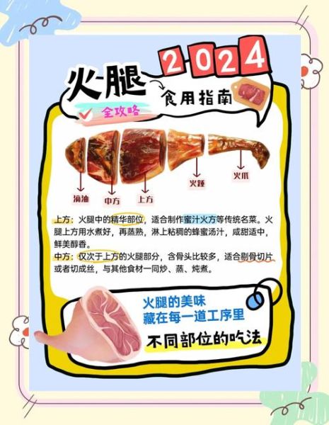 腌制火腿的做法大全图解_火腿怎么腌制才入味-第1张图片-山城妙识
