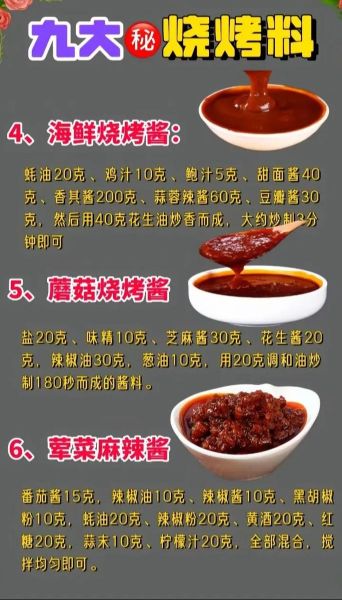 烧烤调料粉撒料怎么配_烧烤撒料配方比例是多少-第1张图片-山城妙识 烧烤调料粉撒料怎么配_烧烤撒料配方比例是多少-第1张图片-山城妙识