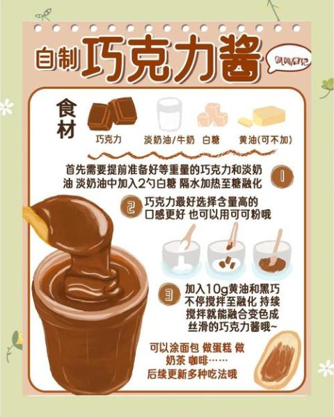 巧克力怎么做_巧克力制作过程需要哪些原料-第1张图片-山城妙识 巧克力怎么做_巧克力制作过程需要哪些原料-第1张图片-山城妙识