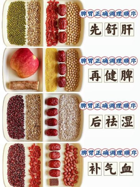 女人脾虚怎么调理最有效_脾虚吃什么食物好-第1张图片-山城妙识 女人脾虚怎么调理最有效_脾虚吃什么食物好-第1张图片-山城妙识