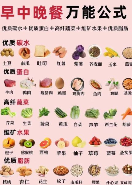 高蛋白食物有哪些_蛋白质含量高的食物表-第1张图片-山城妙识 高蛋白食物有哪些_蛋白质含量高的食物表-第1张图片-山城妙识