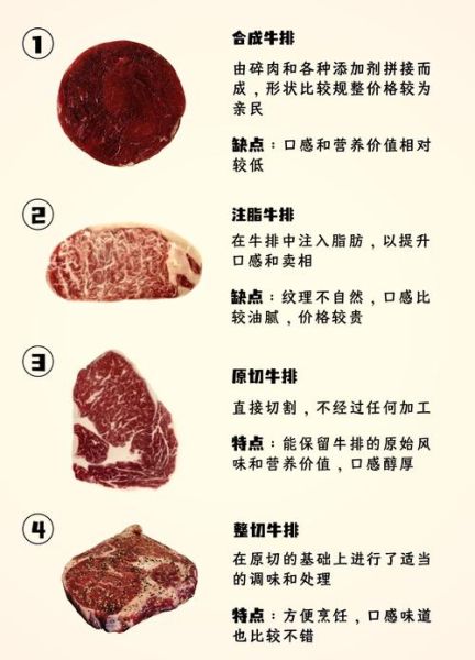 牛排怎么切_吃西餐牛排的正确顺序-第1张图片-山城妙识 牛排怎么切_吃西餐牛排的正确顺序-第1张图片-山城妙识