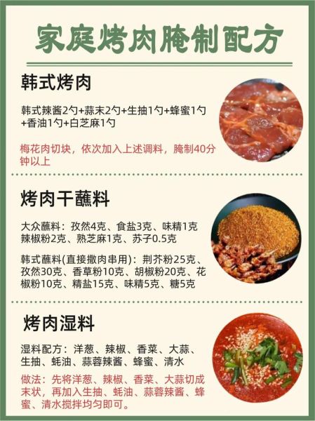 日式烤肉怎么腌制_日式烤肉酱汁配方-第3张图片-山城妙识 日式烤肉怎么腌制_日式烤肉酱汁配方-第3张图片-山城妙识