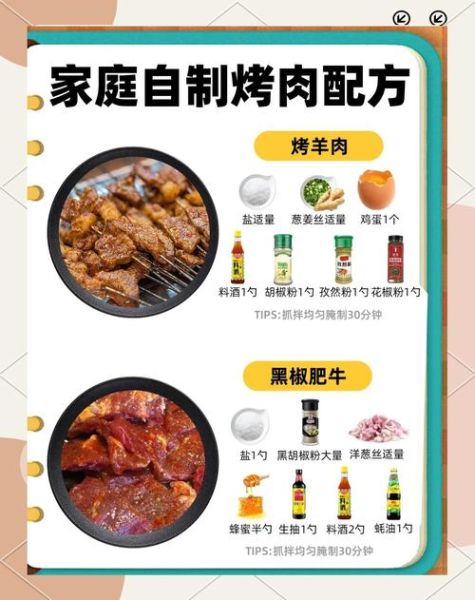 日式烤肉怎么腌制_日式烤肉酱汁配方-第1张图片-山城妙识 日式烤肉怎么腌制_日式烤肉酱汁配方-第1张图片-山城妙识