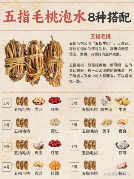 毛桃子有什么功效与作用_毛桃子的营养价值高吗-第1张图片-山城妙识 毛桃子有什么功效与作用_毛桃子的营养价值高吗-第1张图片-山城妙识