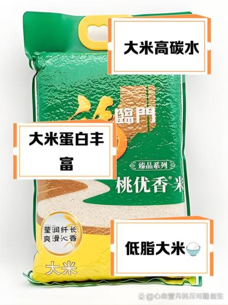 大米营养成分有哪些_大米营养价值高吗-第1张图片-山城妙识 大米营养成分有哪些_大米营养价值高吗-第1张图片-山城妙识