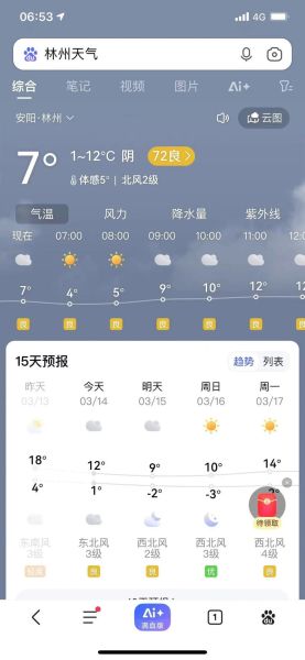 高碑店天气预报_未来一周穿什么衣服合适-第3张图片-山城妙识 高碑店天气预报_未来一周穿什么衣服合适-第3张图片-山城妙识