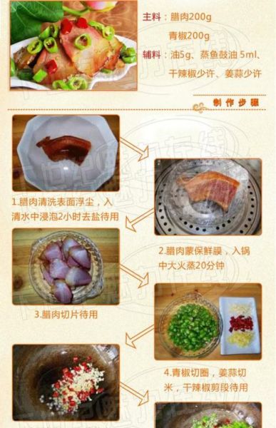 正宗熏肉怎么做_熏肉腌制配方视频-第2张图片-山城妙识