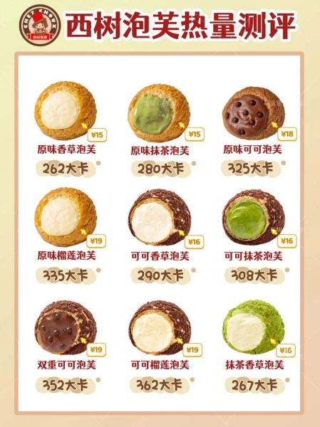 一个泡芙多少克_泡芙热量高吗-第1张图片-山城妙识 一个泡芙多少克_泡芙热量高吗-第1张图片-山城妙识