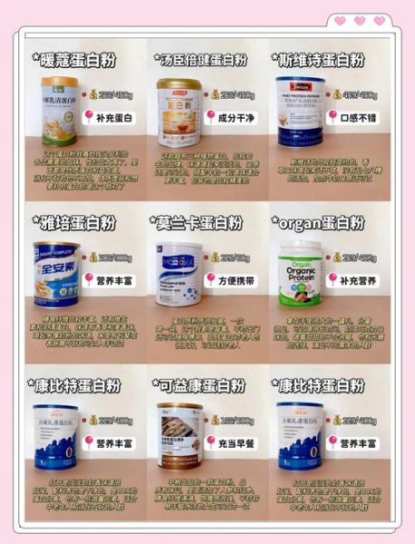 蛋白质粉一天吃几次_什么时候吃效果最好-第2张图片-山城妙识 蛋白质粉一天吃几次_什么时候吃效果最好-第2张图片-山城妙识