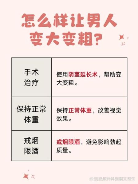 如何壮阳增加长度_男人增大增粗真的有效吗-第1张图片-山城妙识 如何壮阳增加长度_男人增大增粗真的有效吗-第1张图片-山城妙识