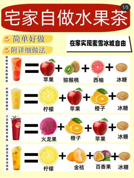 果汁搭配有哪些好处_如何科学搭配果汁-第1张图片-山城妙识 果汁搭配有哪些好处_如何科学搭配果汁-第1张图片-山城妙识