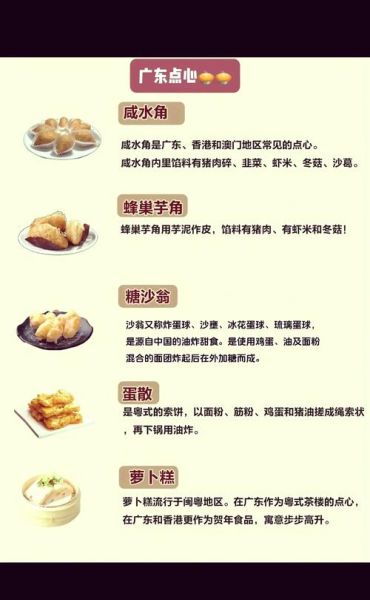 广式早茶点心怎么做_正宗粤式烧腊配方-第2张图片-山城妙识 广式早茶点心怎么做_正宗粤式烧腊配方-第2张图片-山城妙识