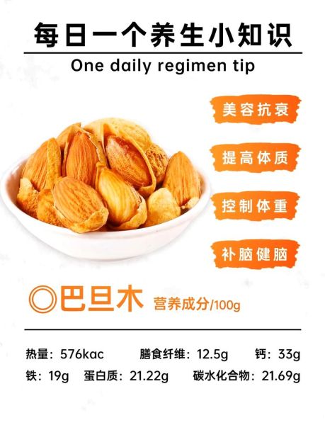 巴旦木是什么果_巴旦木和杏仁的区别-第3张图片-山城妙识