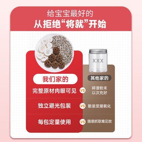 通草王不留行催奶用量_产后多久可以喝-第2张图片-山城妙识 通草王不留行催奶用量_产后多久可以喝-第2张图片-山城妙识