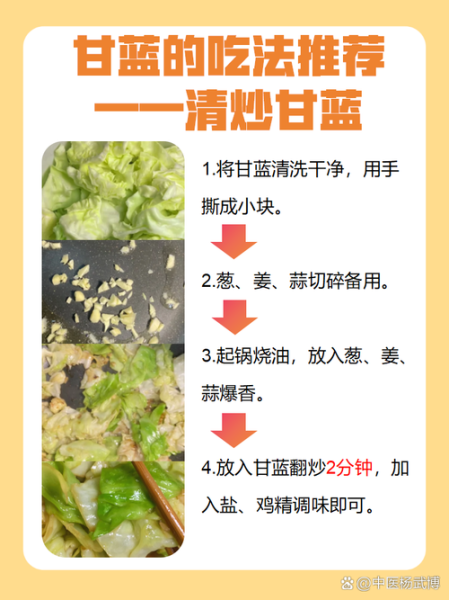 甘蓝菜和卷心菜的区别_哪个营养价值更高-第1张图片-山城妙识