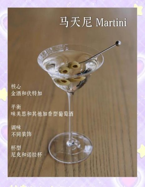 马天尼鸡尾酒起源_如何调制经典马天尼-第2张图片-山城妙识 马天尼鸡尾酒起源_如何调制经典马天尼-第2张图片-山城妙识