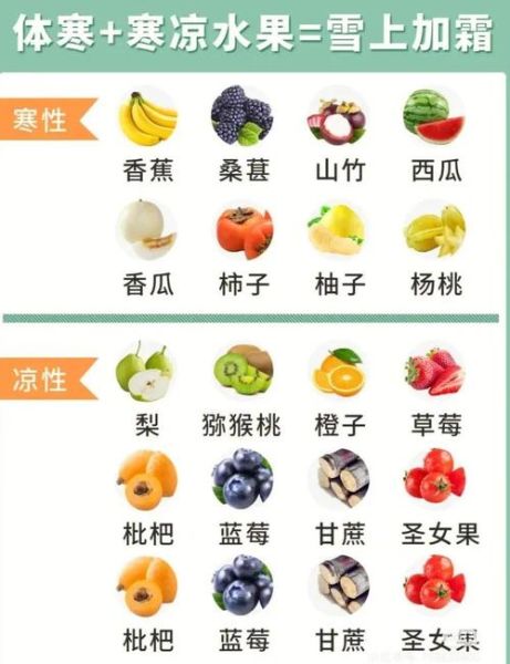 清热解毒的水果有哪些_怎么吃不上火-第1张图片-山城妙识 清热解毒的水果有哪些_怎么吃不上火-第1张图片-山城妙识