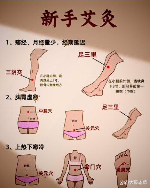 女人湿气重艾灸哪里_艾灸祛湿气灸哪个部位最有效-第2张图片-山城妙识 女人湿气重艾灸哪里_艾灸祛湿气灸哪个部位最有效-第2张图片-山城妙识