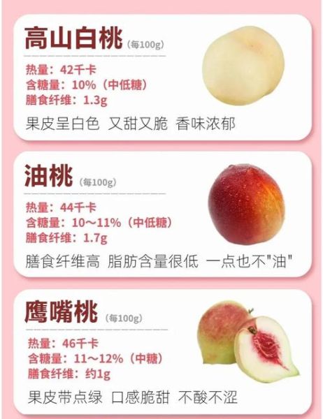 桃子减肥期间可以吃吗_桃子热量高吗-第1张图片-山城妙识