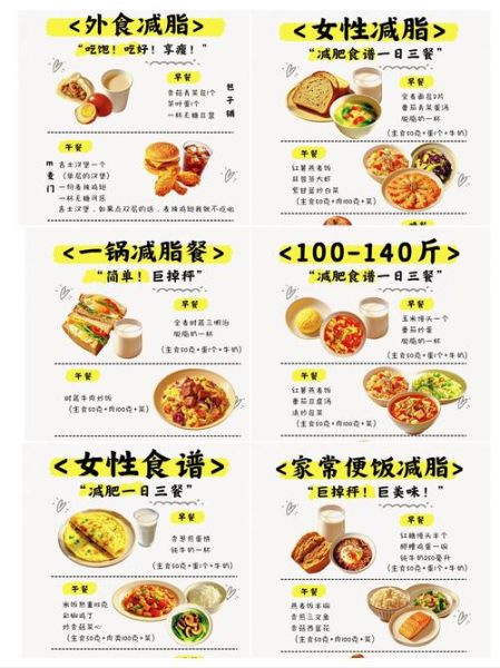 七天暴瘦减肥食谱_如何快速瘦身不反弹-第3张图片-山城妙识