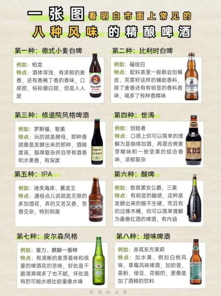 精酿啤酒有哪些种类_新手如何挑选精酿啤酒-第1张图片-山城妙识