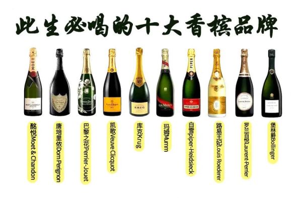 香槟酒怎么选_香槟酒品牌推荐-第3张图片-山城妙识