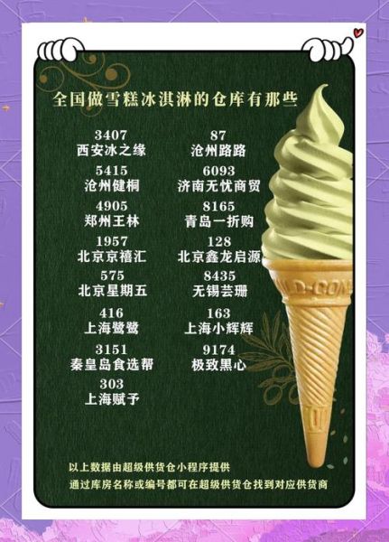 加盟冷饮冰淇淋哪家好_加盟冷饮冰淇淋需要多少钱-第3张图片-山城妙识 加盟冷饮冰淇淋哪家好_加盟冷饮冰淇淋需要多少钱-第3张图片-山城妙识