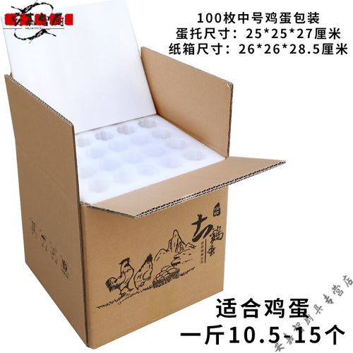 鸡蛋包装盒展开图怎么做_鸡蛋托定制尺寸怎么量-第3张图片-山城妙识 鸡蛋包装盒展开图怎么做_鸡蛋托定制尺寸怎么量-第3张图片-山城妙识