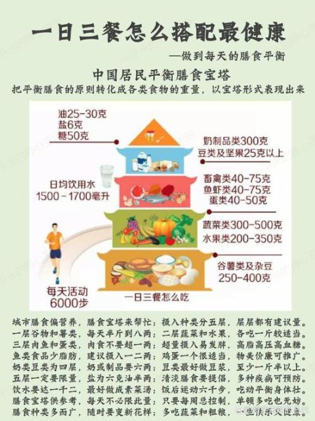 饮食健康吃什么_如何搭配一日三餐-第3张图片-山城妙识 饮食健康吃什么_如何搭配一日三餐-第3张图片-山城妙识