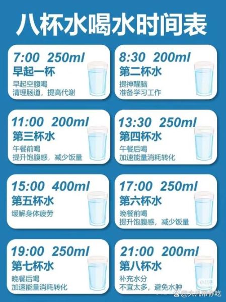 每天喝水量多少合适_如何科学补水-第1张图片-山城妙识 每天喝水量多少合适_如何科学补水-第1张图片-山城妙识