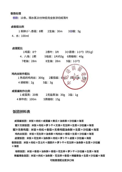 台湾饭团怎么做_台式饭团做法步骤-第3张图片-山城妙识 台湾饭团怎么做_台式饭团做法步骤-第3张图片-山城妙识