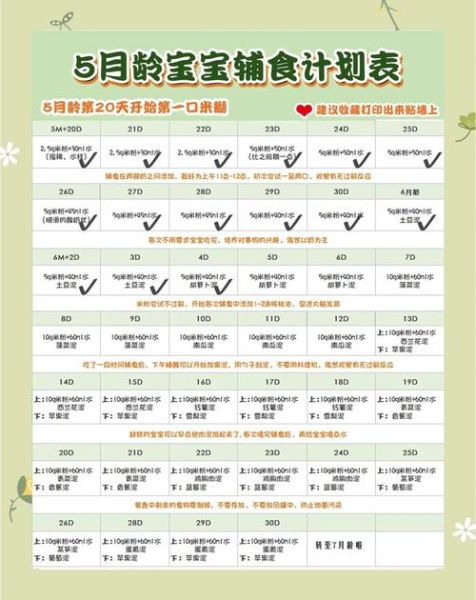 四五个月宝宝可以吃什么辅食_如何开始添加辅食-第3张图片-山城妙识 四五个月宝宝可以吃什么辅食_如何开始添加辅食-第3张图片-山城妙识