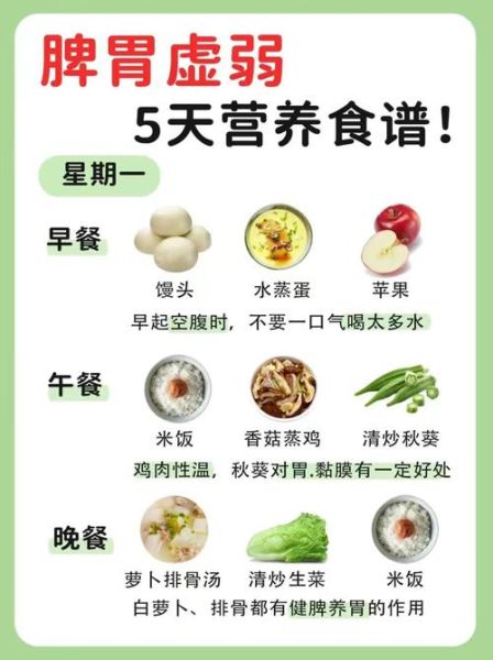 保肝护肝食疗吃什么好_养肝护肝食谱推荐-第1张图片-山城妙识 保肝护肝食疗吃什么好_养肝护肝食谱推荐-第1张图片-山城妙识