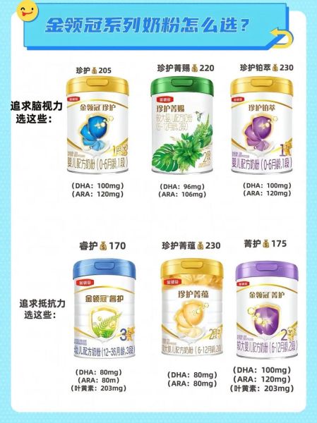 牛奶粉品牌排行榜_哪个牌子好-第3张图片-山城妙识