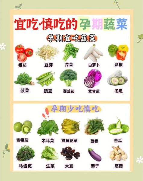 怀孕初期吃什么菜好_孕妇前三个月蔬菜推荐-第2张图片-山城妙识 怀孕初期吃什么菜好_孕妇前三个月蔬菜推荐-第2张图片-山城妙识