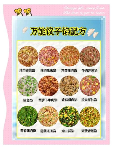 怎样调饺子馅最好吃_饺子馅怎么调才鲜嫩多汁-第3张图片-山城妙识