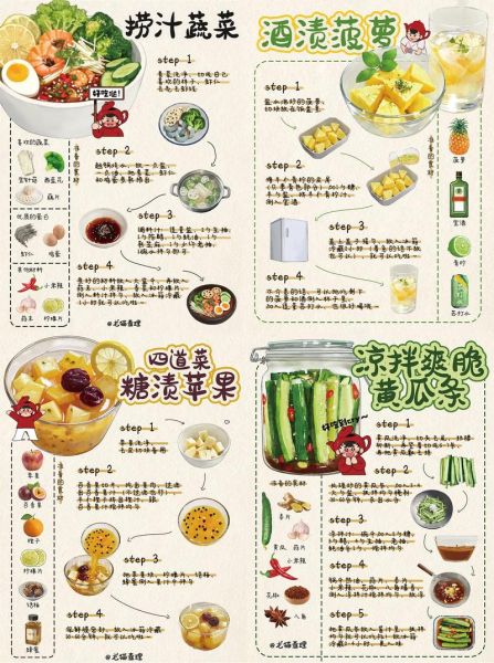 菜谱大全带图片和做法下载_如何快速保存高清步骤图-第2张图片-山城妙识