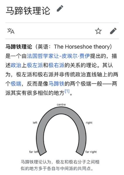 马蹄铁理论是什么_如何运用马蹄铁理论提升SEO-第1张图片-山城妙识